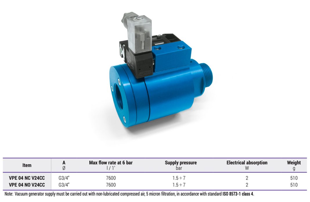 Coaxial shutter pneumatic valves, VPE series - Vacuumdaily.net
